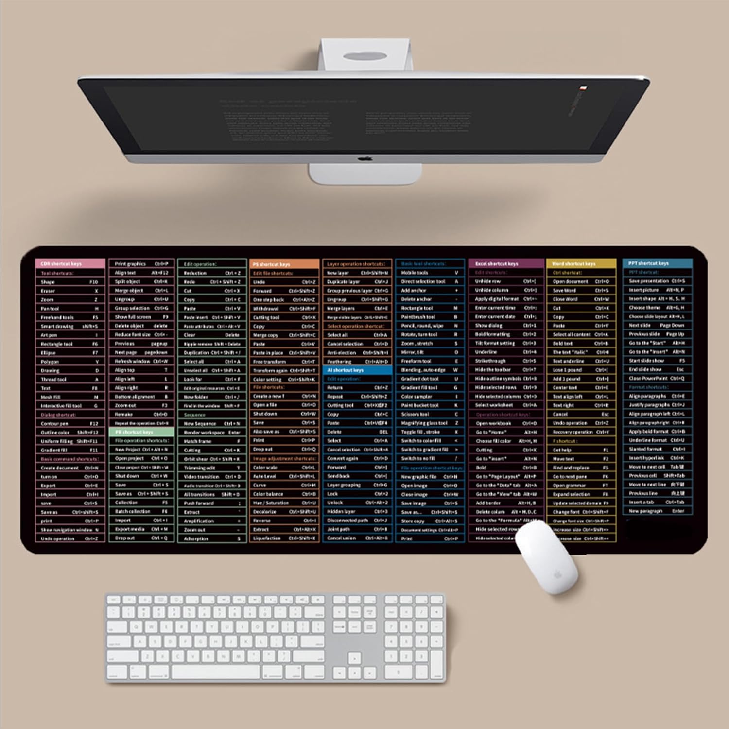 Excelpad Shortcut Mousepad Exel Short Cut Mouse Pad Excel Short Cut Desk Mat