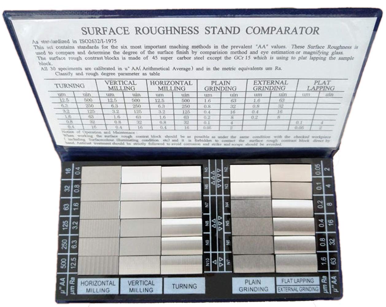 Portable Roughness Checker SURFACE ROUGHNESS COMPARATOR For Visual ...