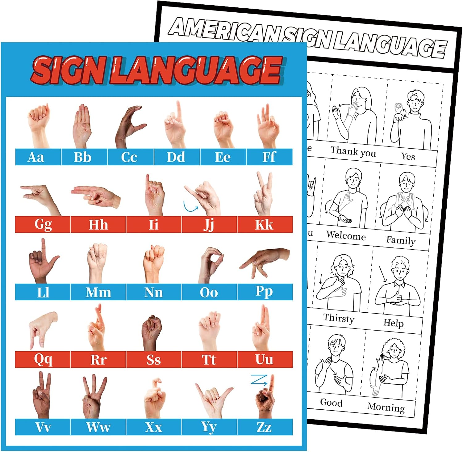 American Sign Language Poster 16.5 x 22 Inch Asl Nepal | Ubuy