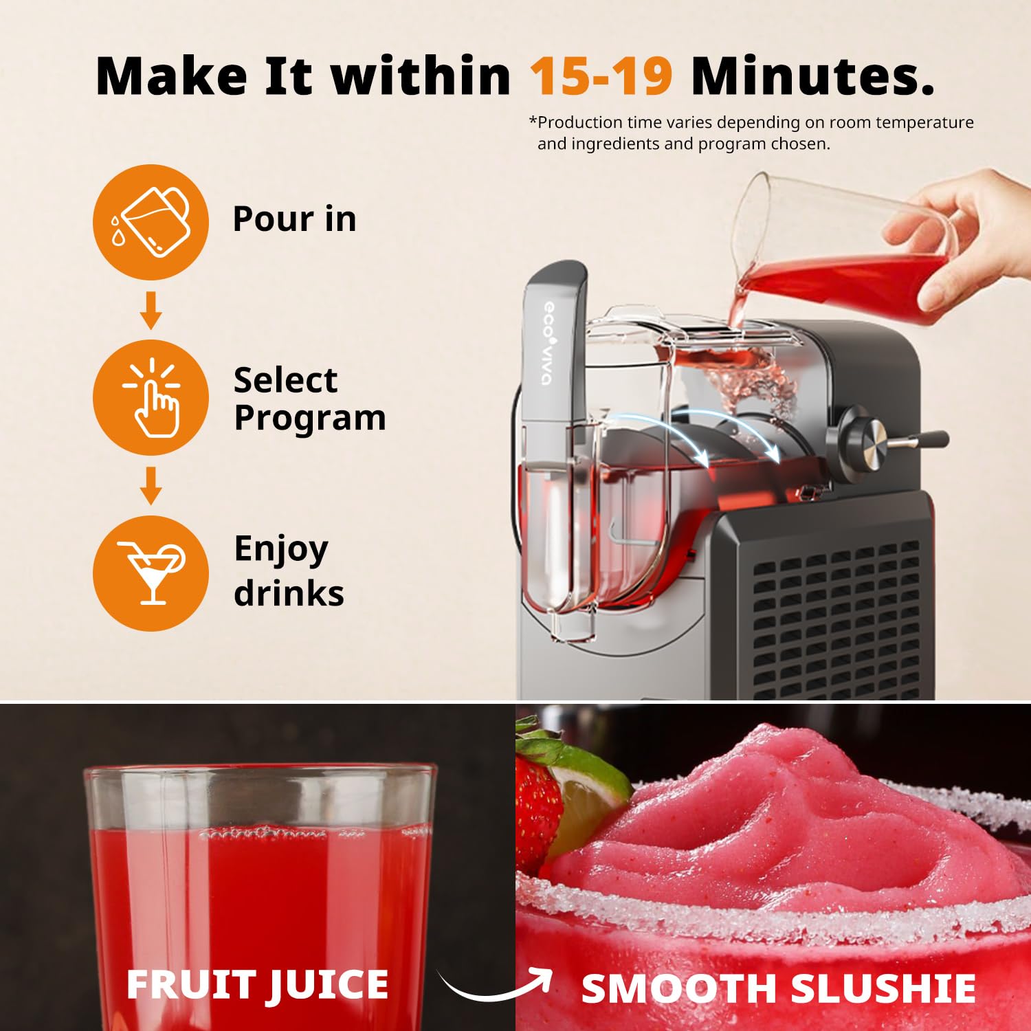 Snapklik.com : Slushie Machine Slushy Machine, ECO301 Professional ...