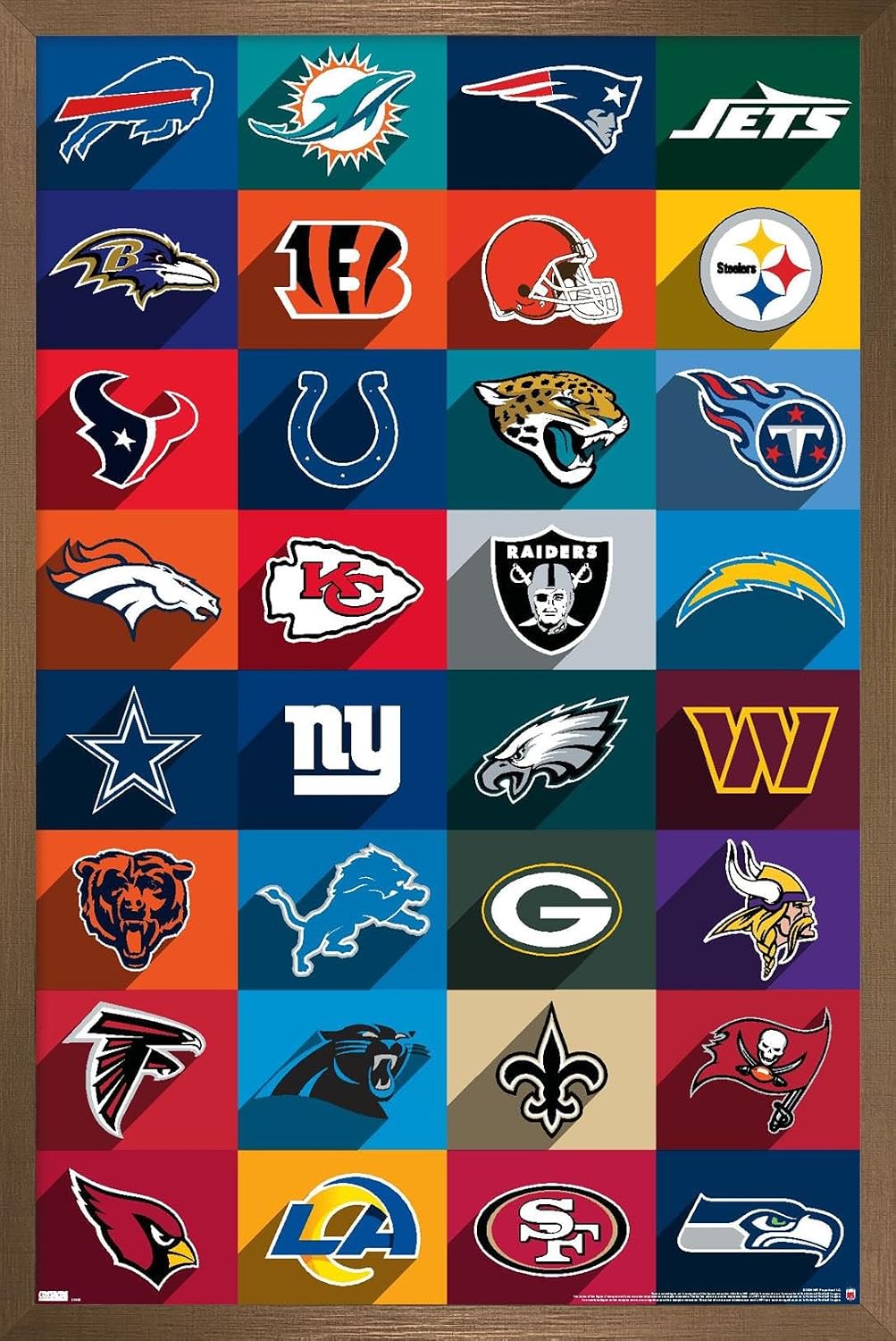 Amazon.com: Trends International NFL League - Logos 24 Wall Poster, 34L ...