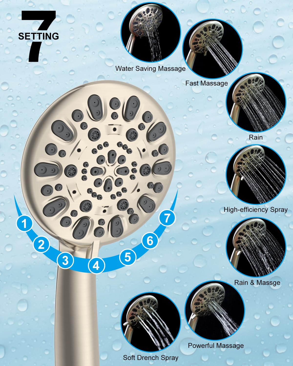 Hibbent Self-cleaning Shower Head, 10'' High Pressure Rain Shower Head, Showerhead Combo ...