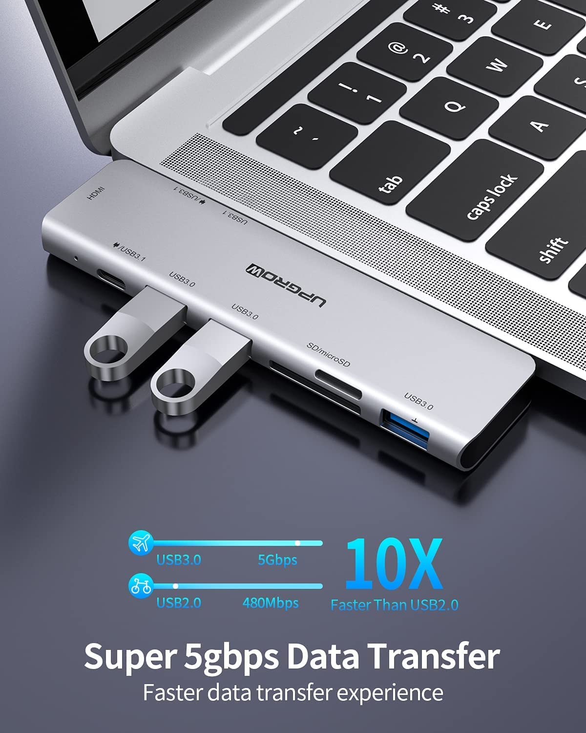 Snapklik.com : Upgrow 7-in-2 USB C Adapter