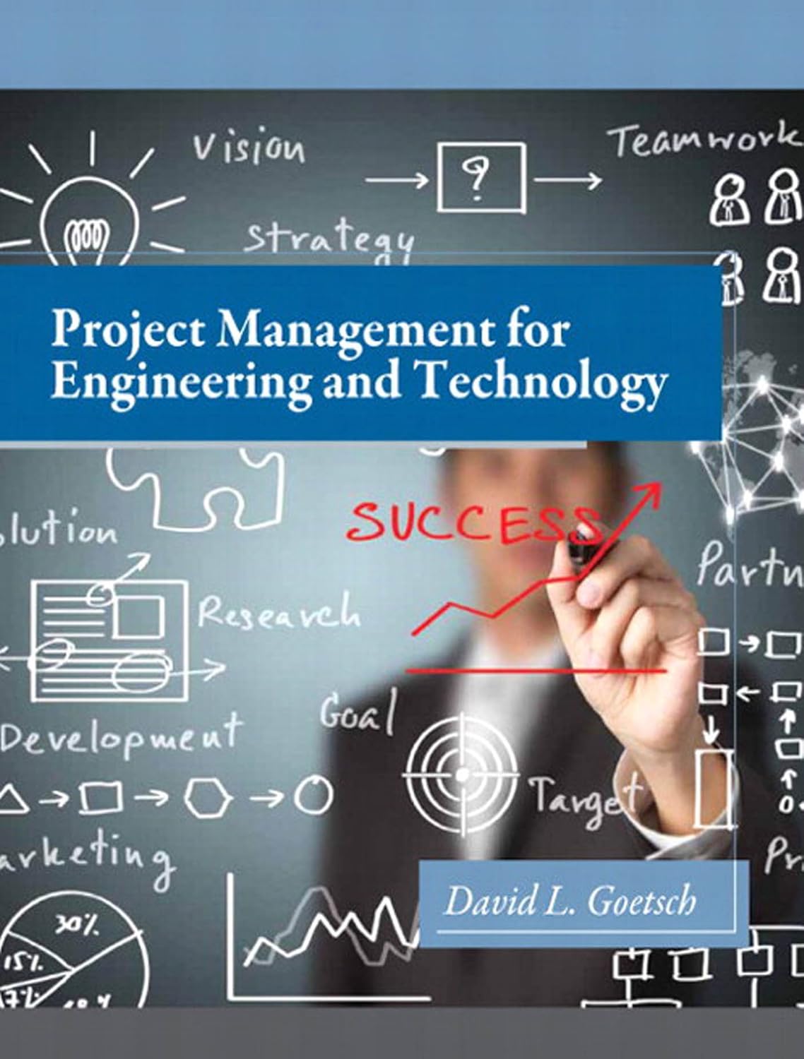 Amazon.com: Project Management for Engineering and Technology eBook ...