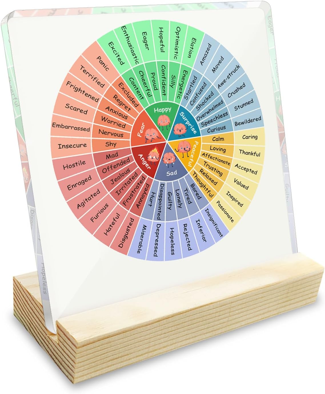 Amazon.com: zaxek Acrylic Feelings Wheel with Stand Emotions Chart ...