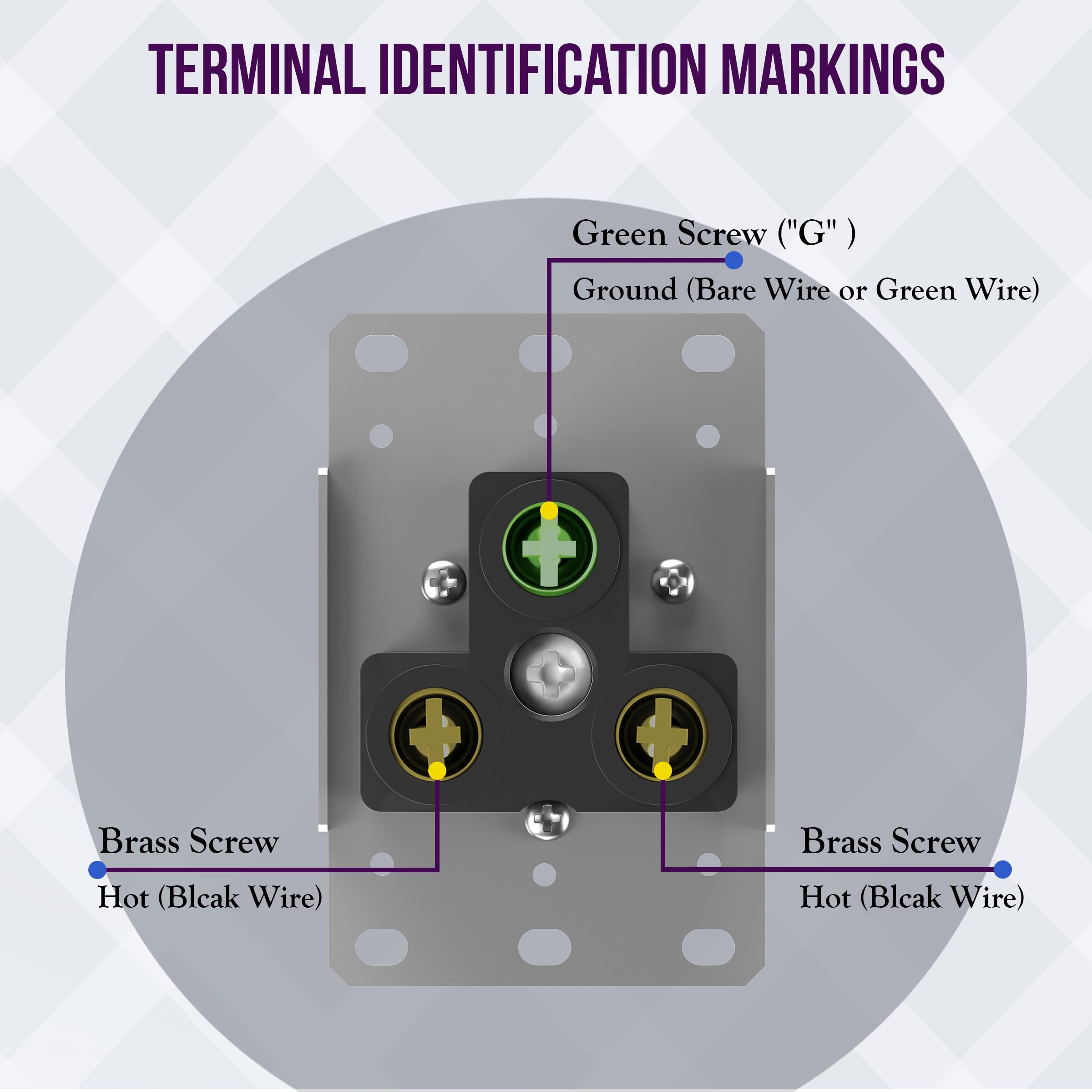 Diagrama de fiação 6-30r explicação completa