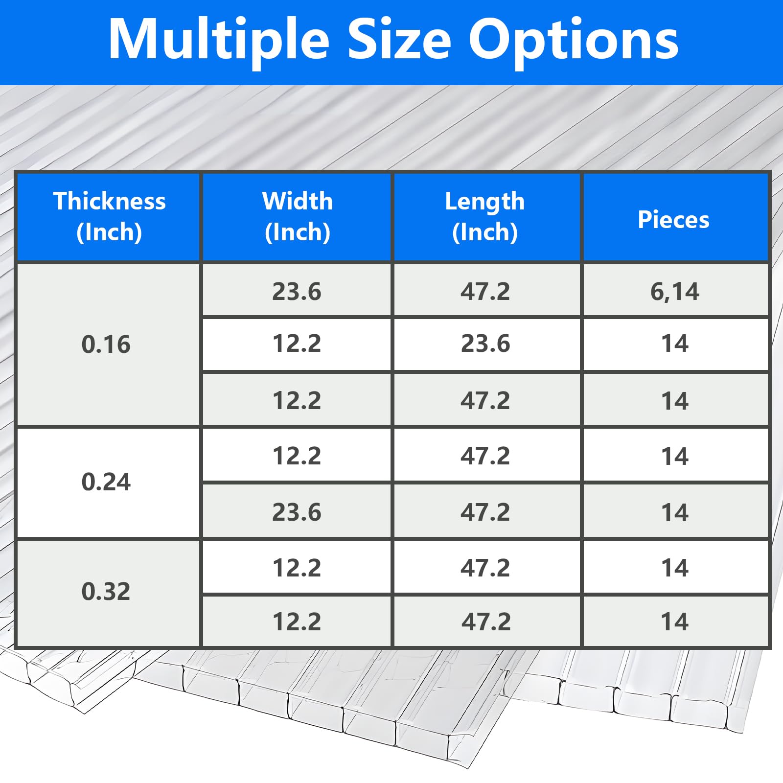 14 Pieces Polycarbonate Greenhouse Panels, Twin-Wall Polycarbonate ...