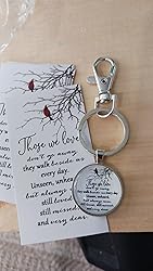 Amazon.com: Fumete 50 Pcs Cardinal Keychain Bulk Metal Red Bird ...