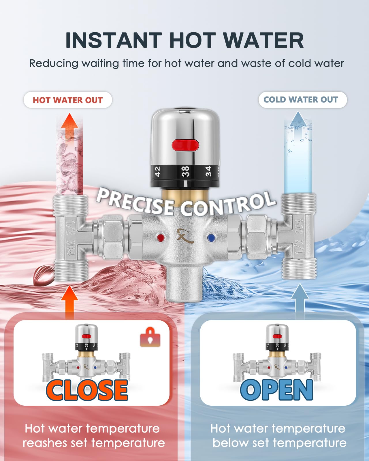 Snapklik.com : Moonshan Adjustable Temperature Bypass Sensor Valve Kit ...