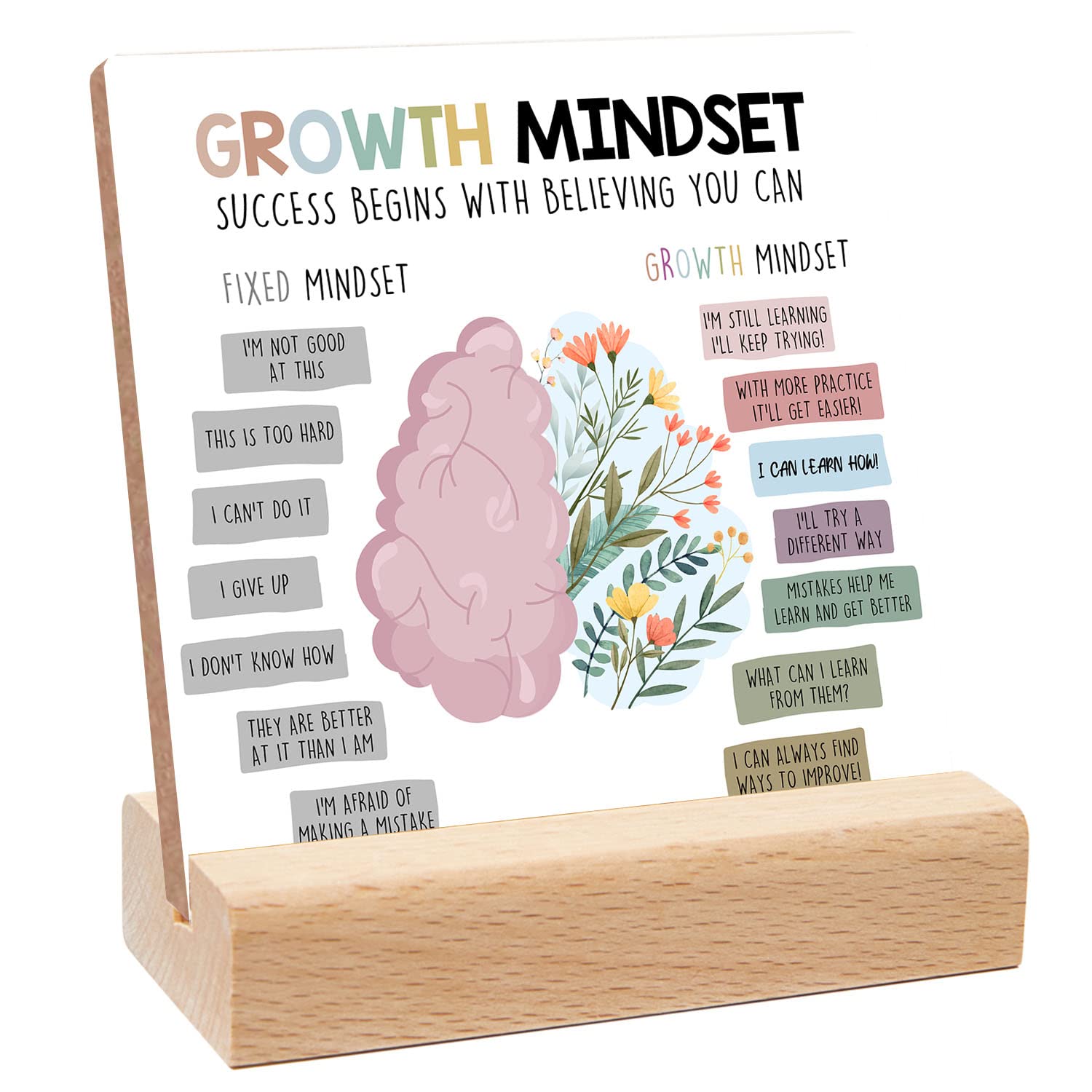 Snapklik.com : Growth Mindset Sign Teaching Sign, Gift For Teacher ...