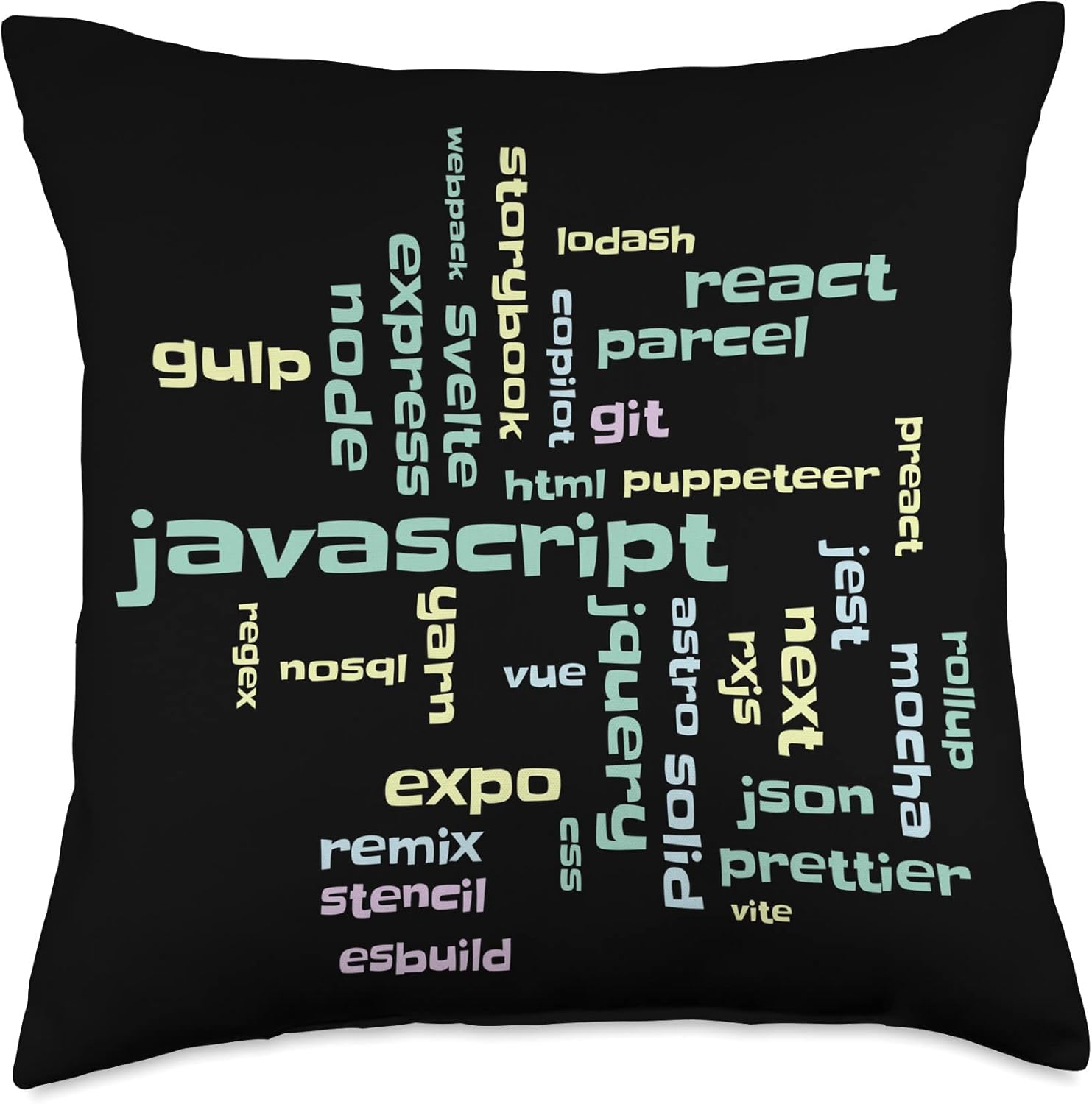 Frontend Computer Programmer Coder Kit Javascript