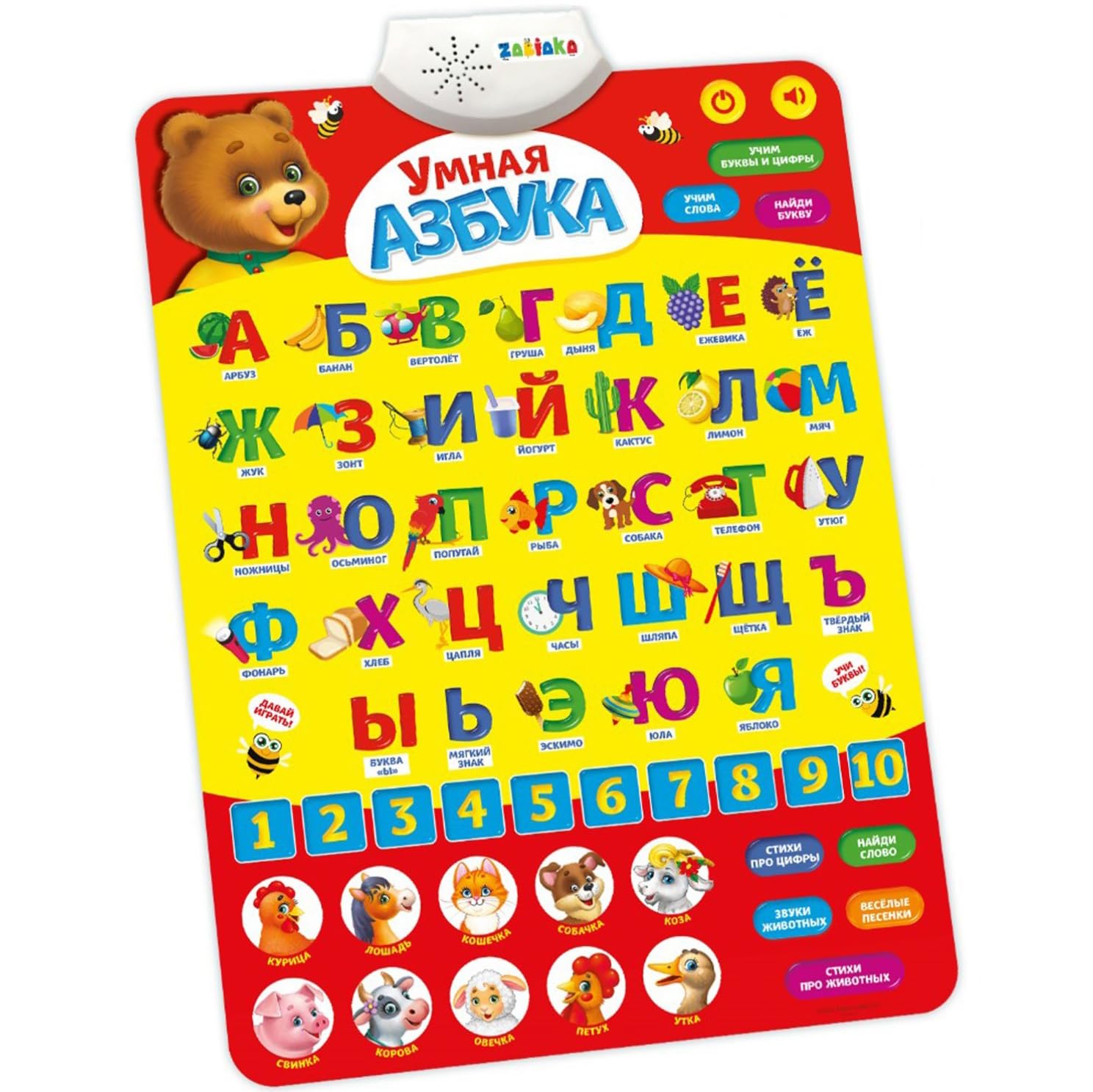 Amazon.com: Russian Alphabet Poster - Russian Azbuka ABC Wall Chart ...