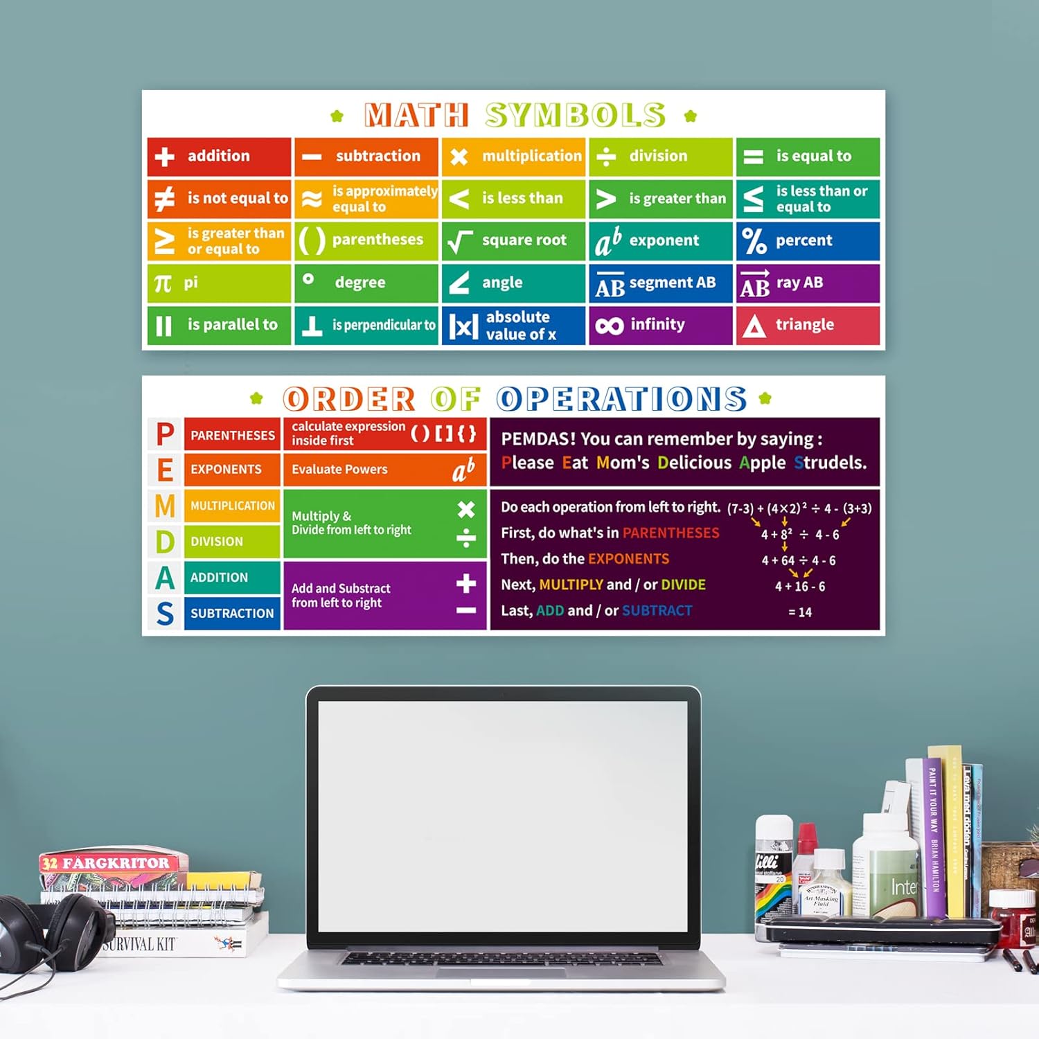 Buy Order of Operation Math Chart and Math Symbols Posters for ...