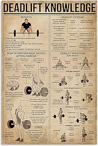 Amazon.com: Deadlift Knowledge Metal Tin Signs Deadlift Information ...