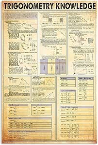 Amazon.com: Trigonometry Knowledge Metal Sign Vintage Wall Decor ...