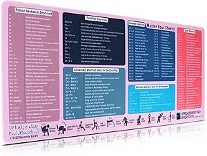 Amazon.com: Excel Cheat Sheet Mouse Pad, XL Non-Slip Desk Mat with ...