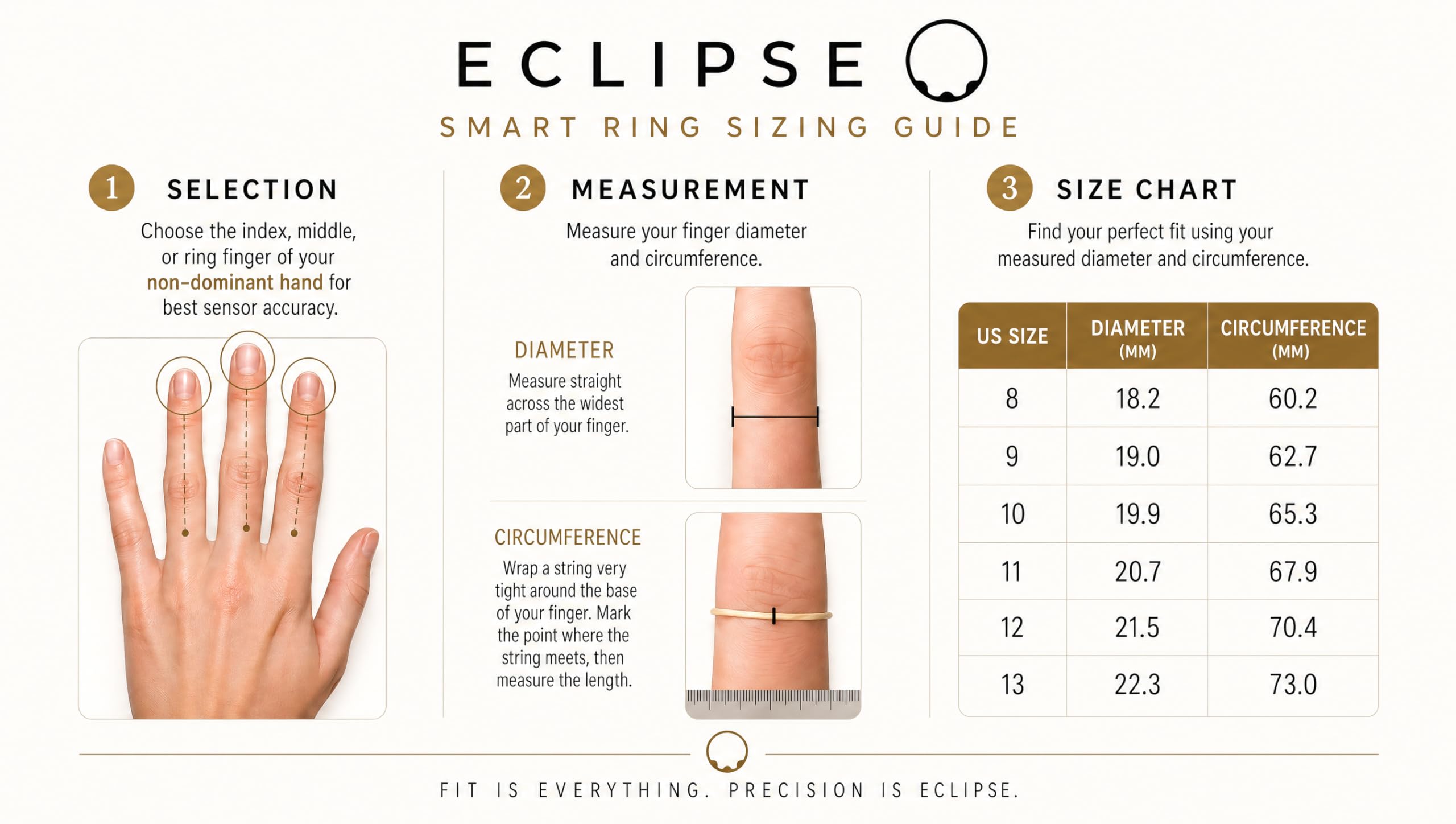 ECLIPSE SMART RING AI per Monitorare Sonno HRV SpO2 VO2Max Glicemia ...