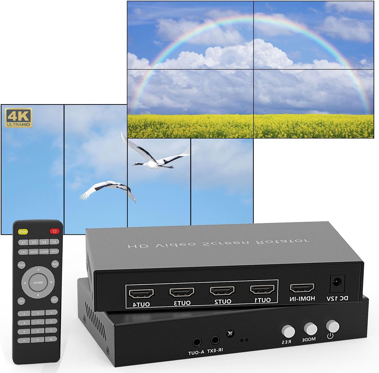 Amazon.com: ICUIXIAN 2x2 HDMI Video Wall Controller Vertical 4x1, 3x1 ...