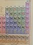 Periodic Table Of Elements Chart | 100 x 70 cm | LAMINATED | Extremely ...