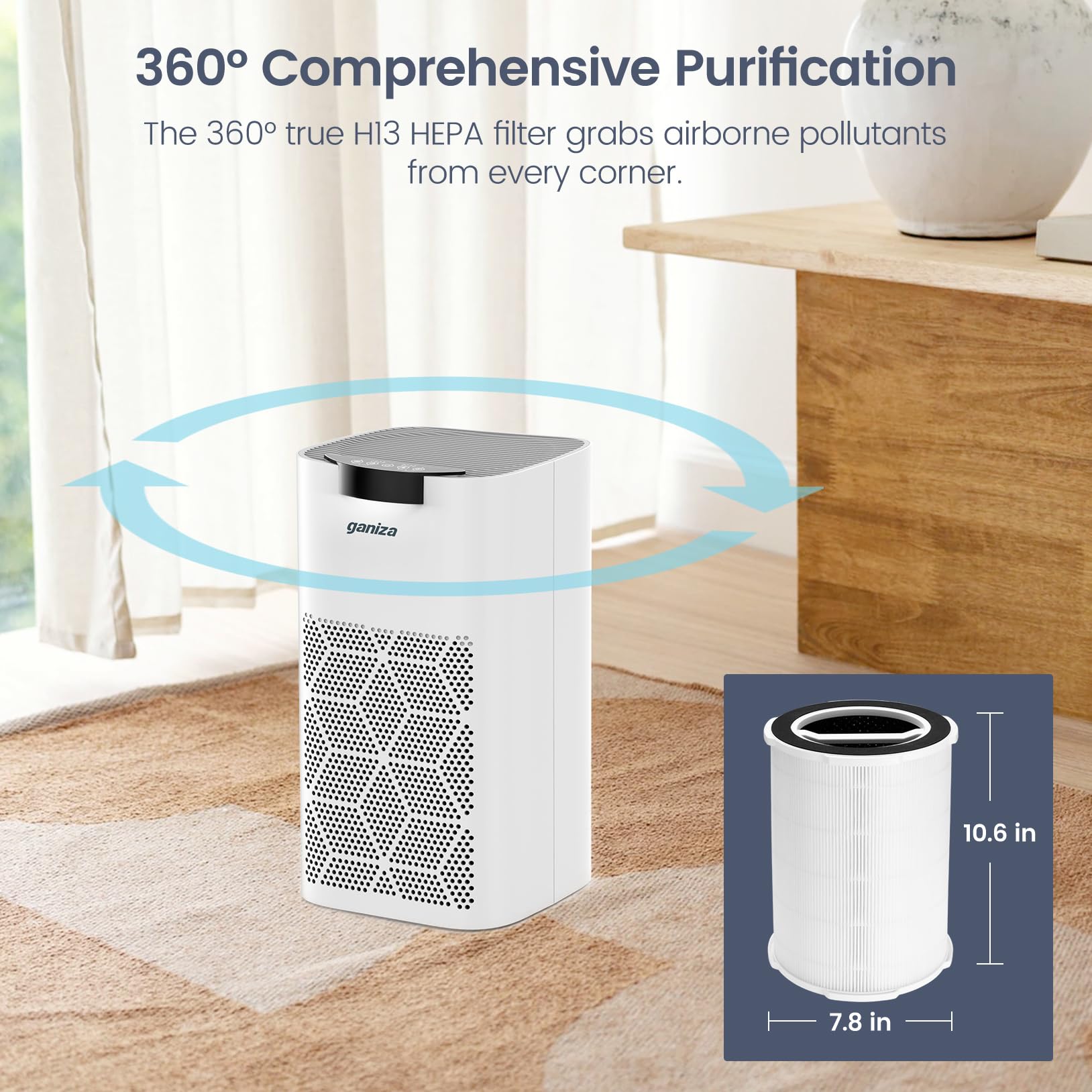 Snapklik.com : Genuine 2 Packs G200S/G200 Air Purifier Replacement Filter