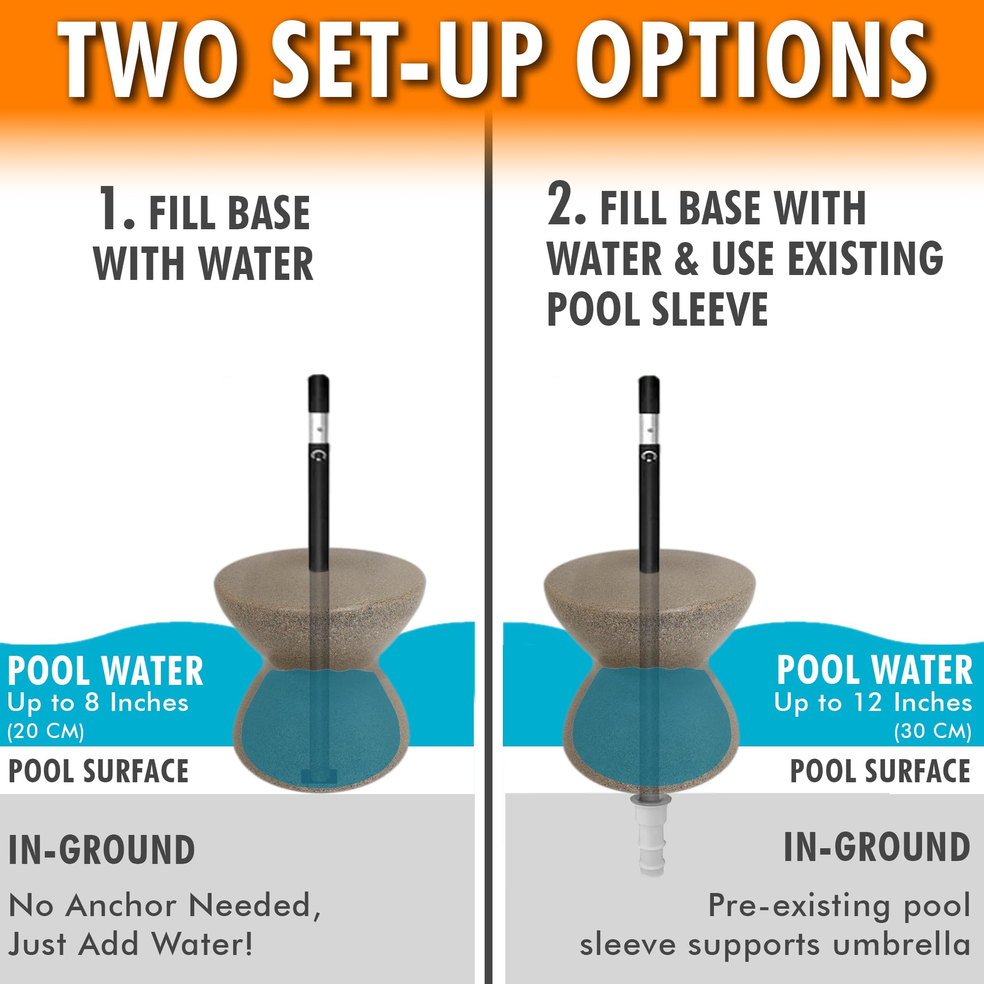 Snapklik.com : DUNNRITE ShadeTable Water-Filled Pool Umbrella Outdoor ...