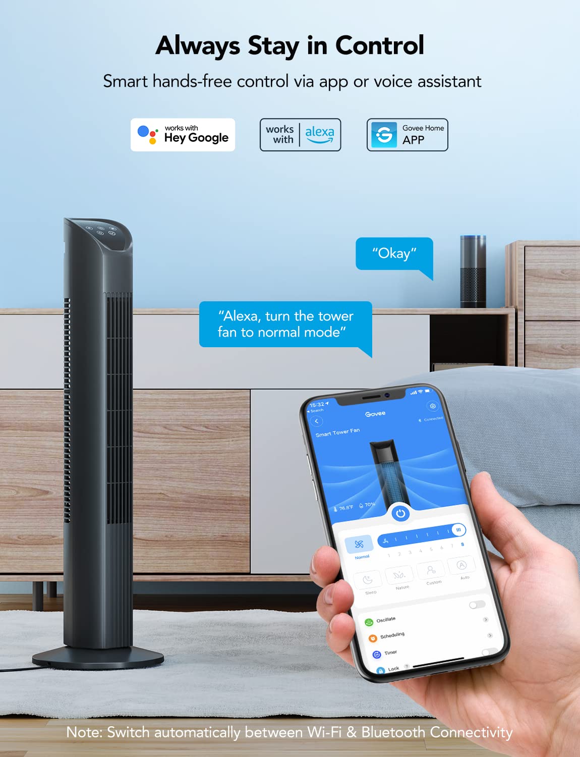 Govee 36 Inch Tower Fan with WiFi App Control, Smart Fans with 8 Fan ...