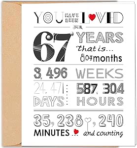 Amazon.com: DUGUTUL 67th Birthday Card - Celebrating 67 Years of Wisdom ...
