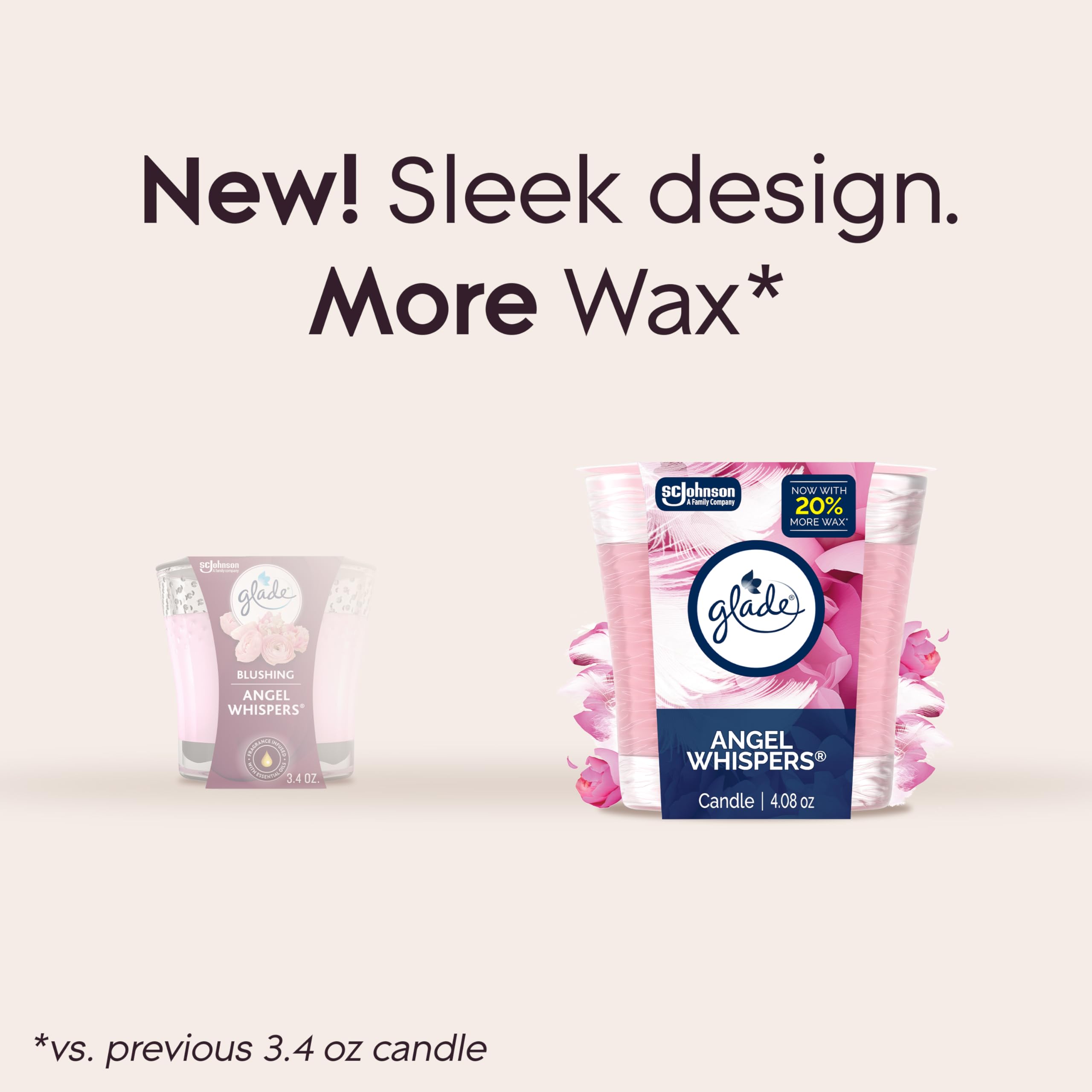 Snapklik.com : Glade 1-Wick Scented Candle Jar, Angel Whispers, Air ...