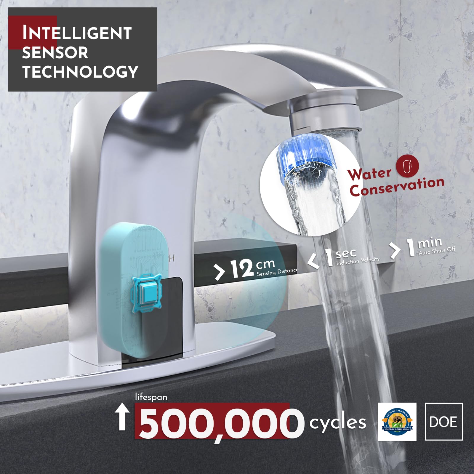Snapklik.com : PRIMSOPH Automatic Motion Sensor Hands Free Electronic ...