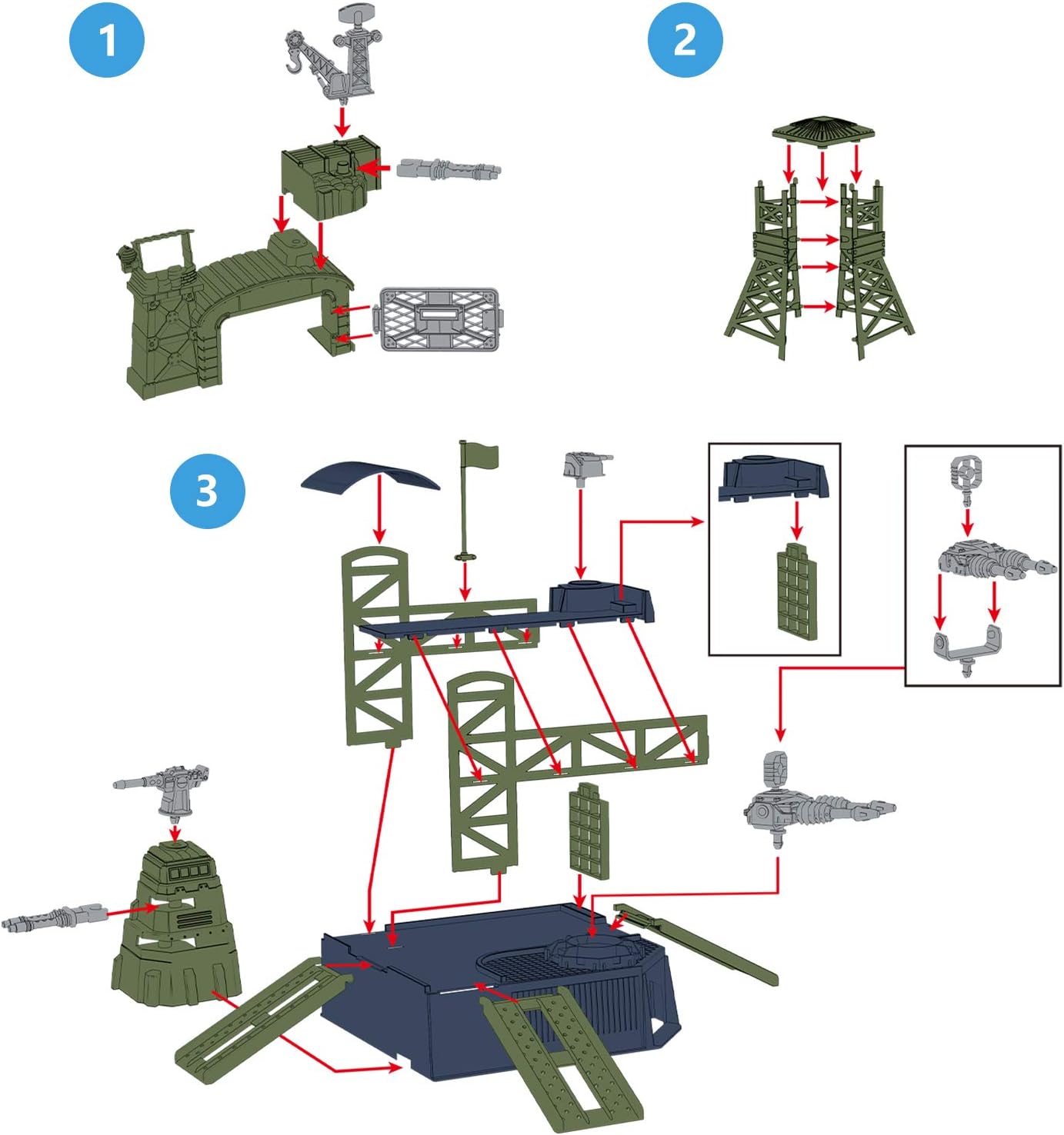 47-Piece Military Base Set with Vehicles, Soldiers, Australia | Ubuy