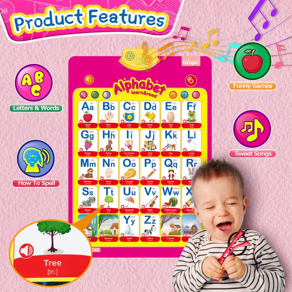 Electronic Interactive Alphabet Poster For Kids Learning Toys For electronic-interactive-alphabet-poster-for-kids-learning-toys-for