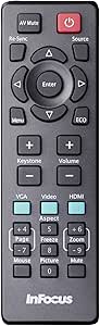Amazon.com: InFocus Standard Replacement Remote : Electronics