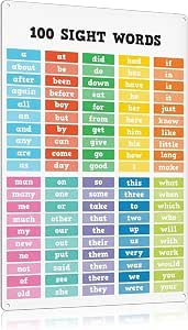 Amazon.com: Glossary Metal Tin Signs 100 Sight Words Poster Word Study ...
