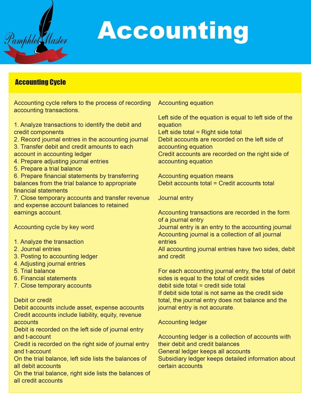 Amazon | Accounting | Master, Pamphlet | Reference