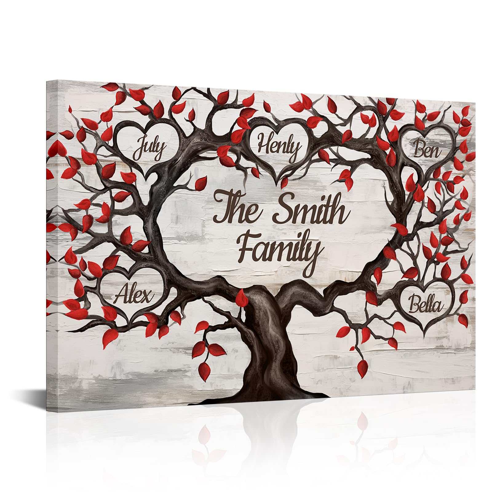 Canvas Family Name Tree Family Names Tree Design – Harris Wood