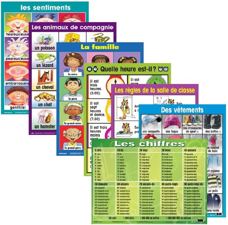 French Classroom Posters - No 2 (7 pk) : Amazon.ca: Office Products