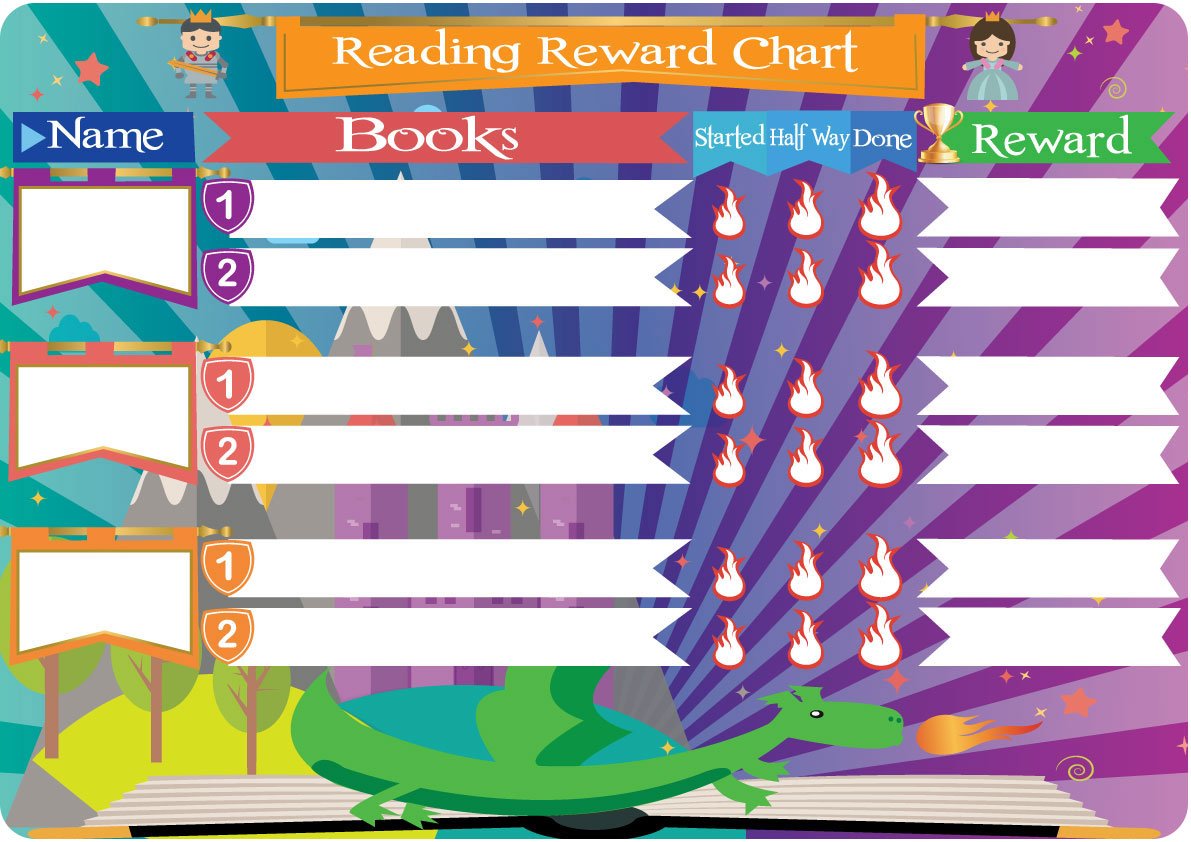 Buy NEXX Magnetic Reading Reward Chart – Fully Customisable Kids ...