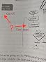 Map It: The hands-on guide to strategic training design: Moore, Cathy ...