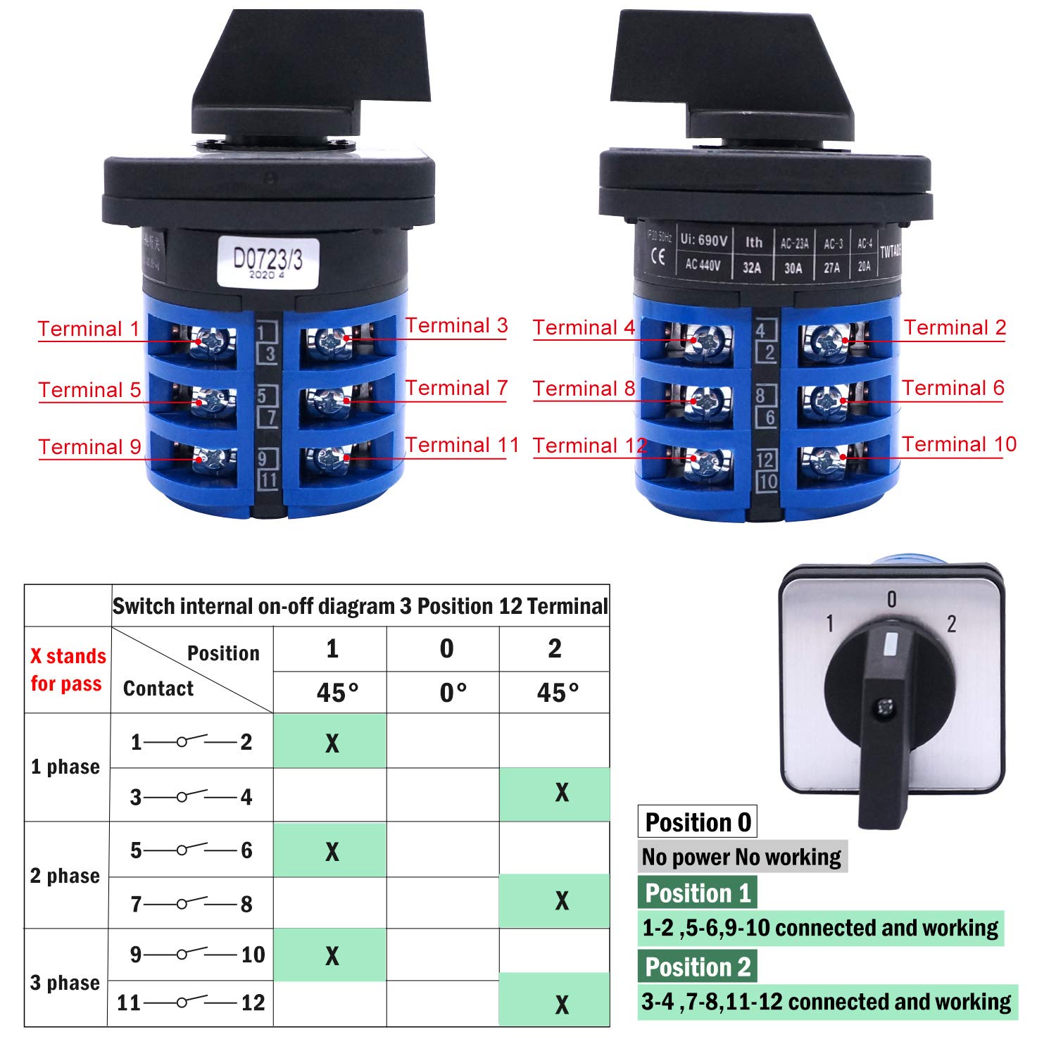 Snapklik.com : Universal Changeover Switch 32A 690V 3 Position 12 ...