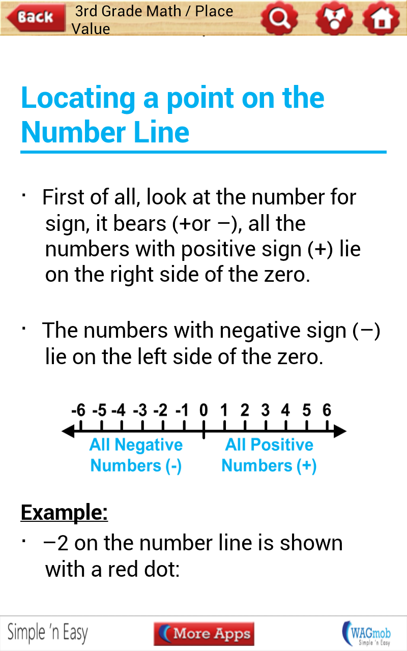 3rd Grade Math - App on Amazon Appstore