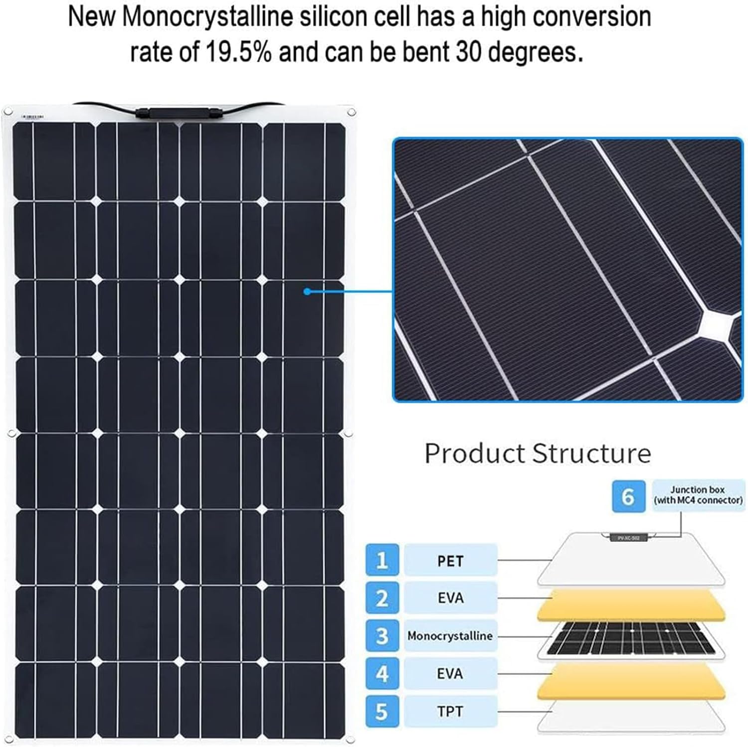 Cell 300w Panel Solar 300w Paneles Solares Monocristalinos Módulo de ...