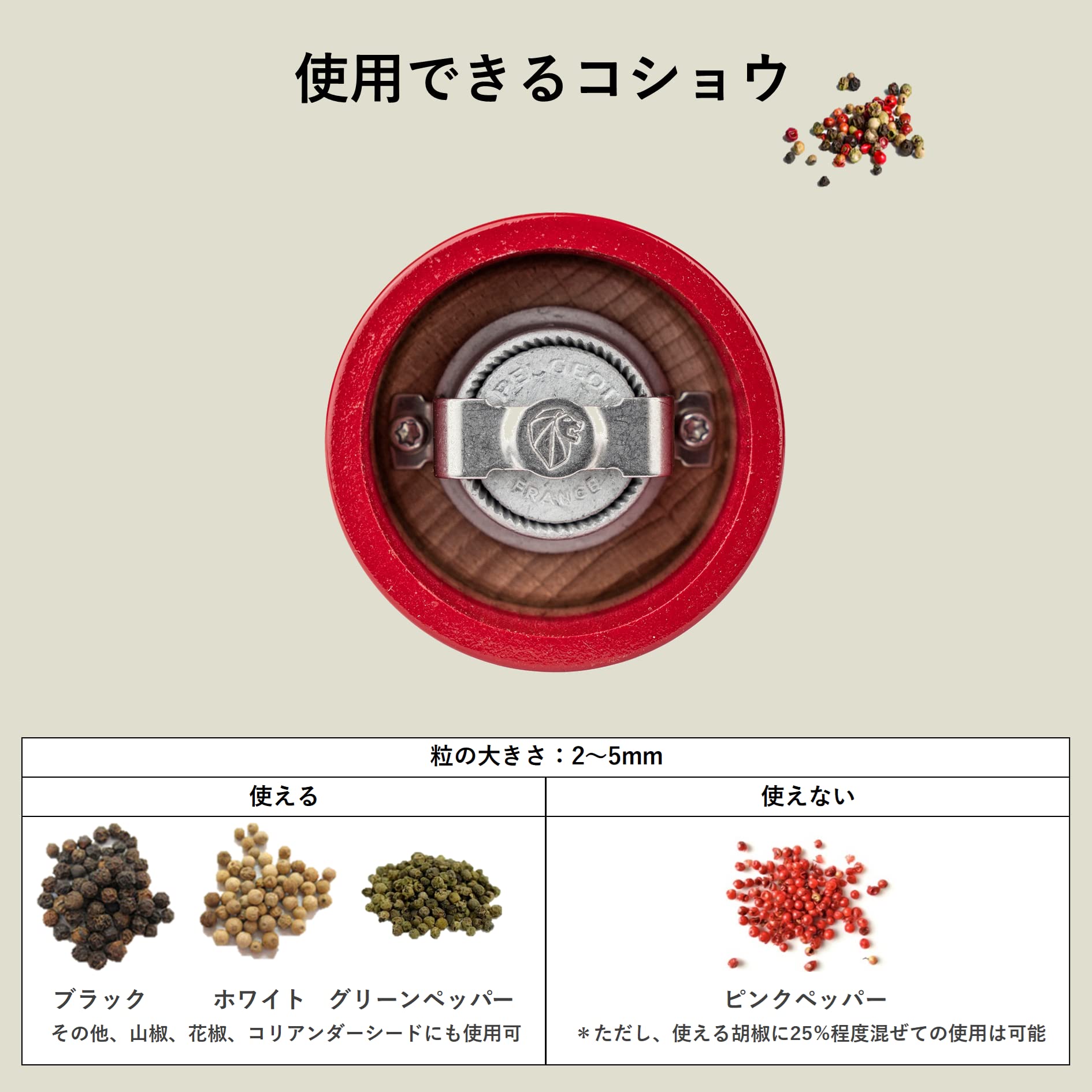 Snapklik.com : Manual Pepper Mill In Saffron Yellow Gloss Painted Wood