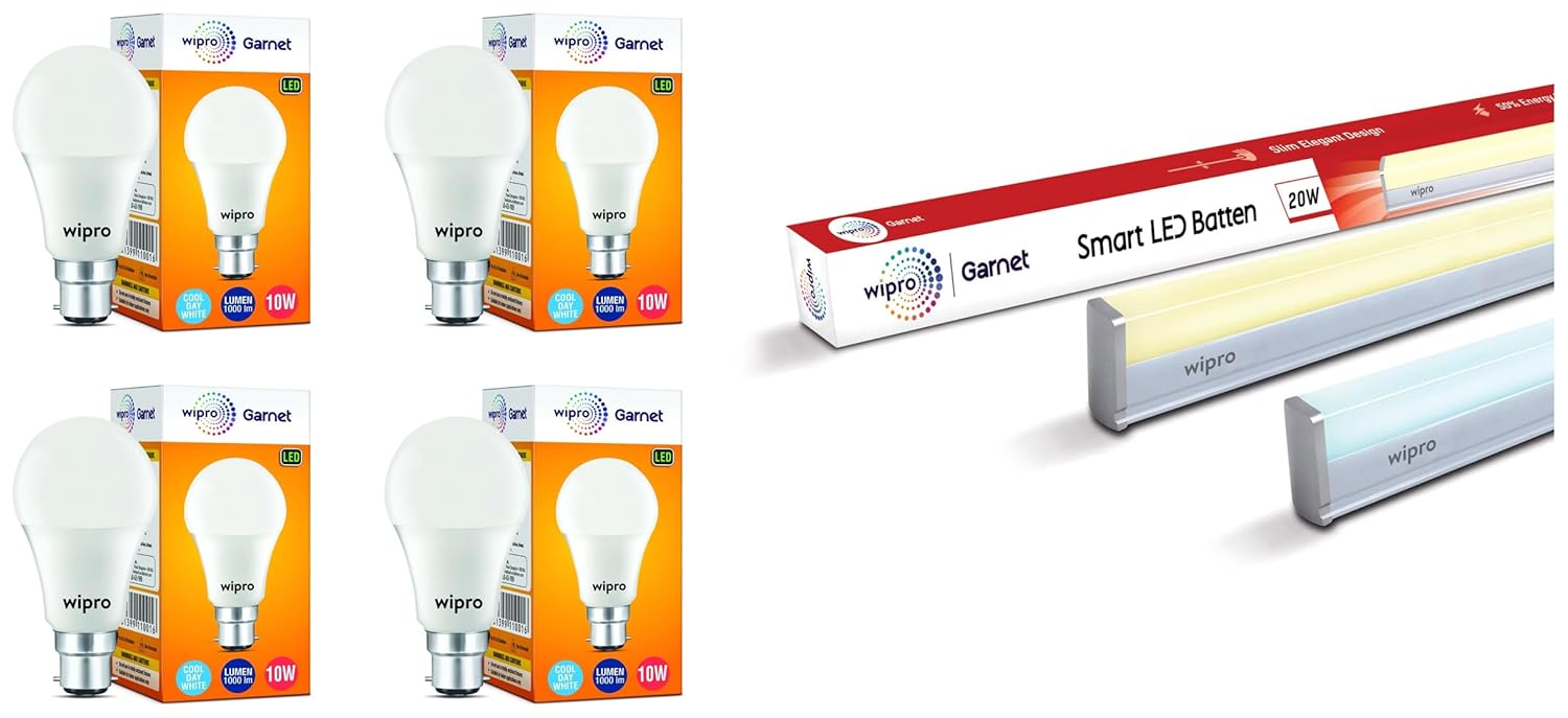 Buy wipro Next 20W Smart LED Batten (Compatible with Amazon Alexa ...