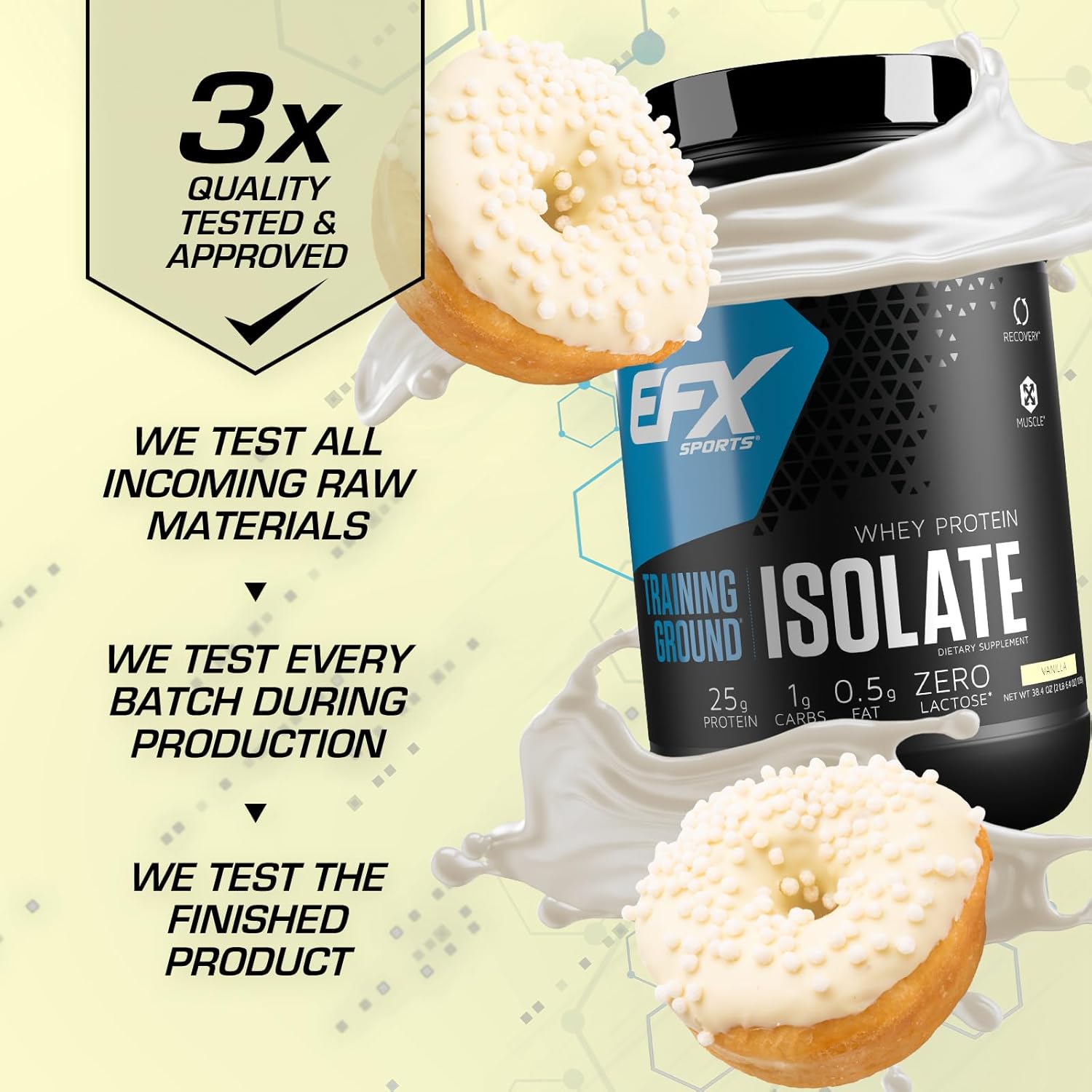 EFX Sports Training Ground Whey Protein Aislado Proteína en polvo ultra ...