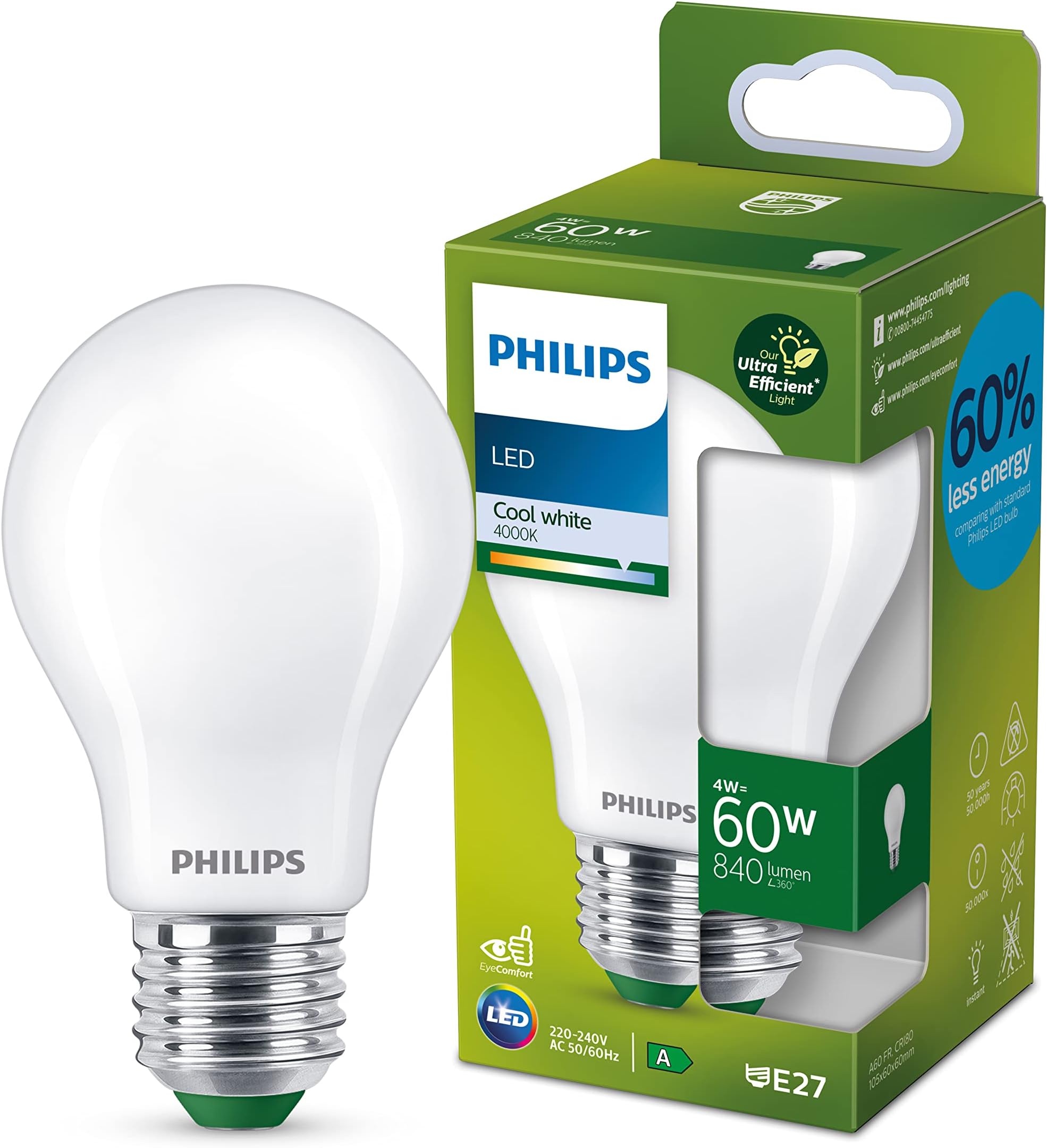 Philips Ultra Efficient - Ultra Energy Saving Lights, LED Light Source ...
