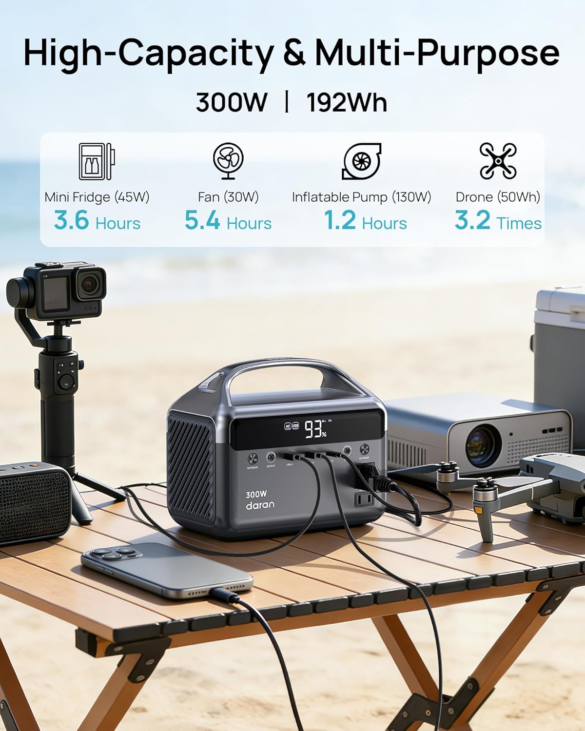 DaranEner Portable Power Station 300W 192Wh User Manual