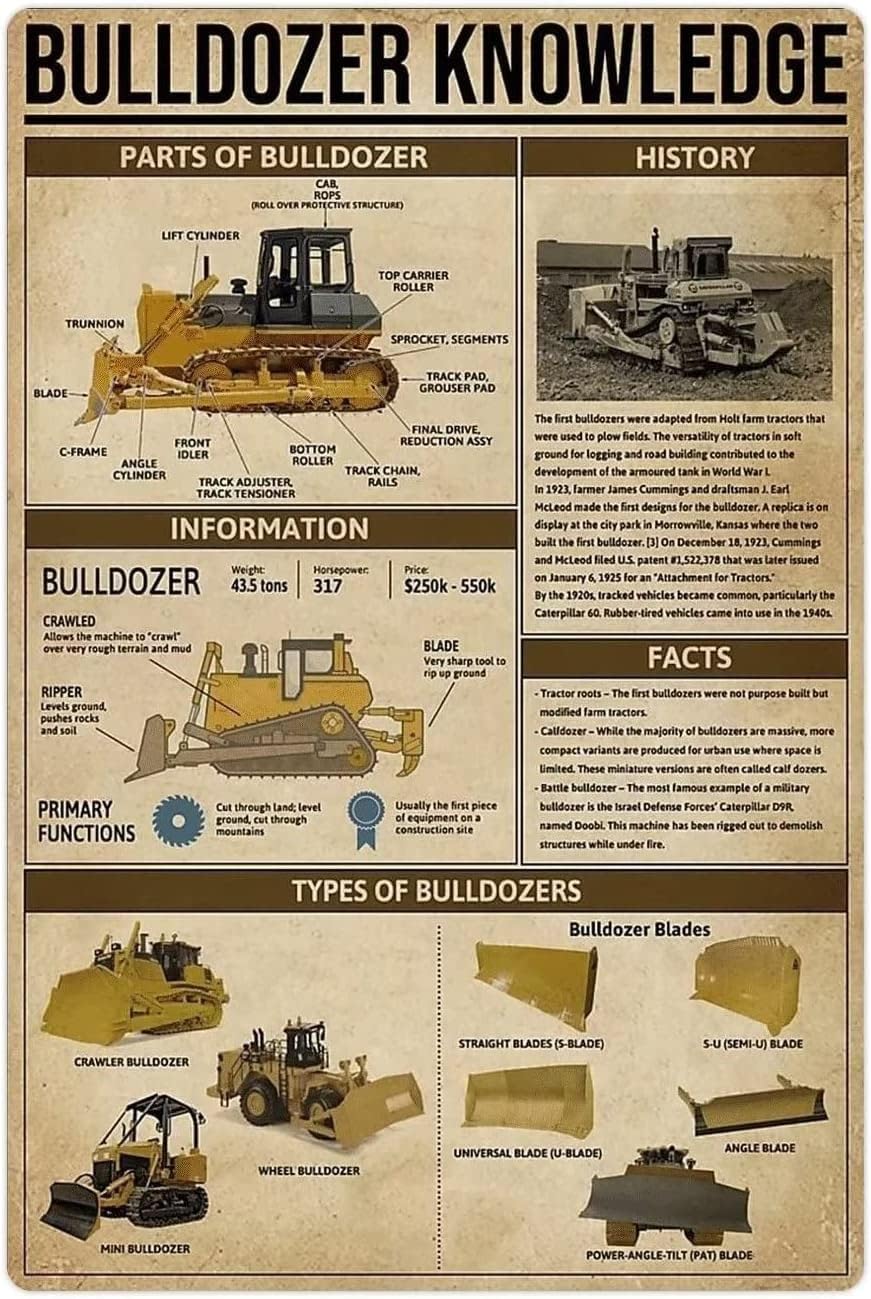 Amazon.com: Tin Sign Bulldozer Knowledge Metal Tin Signs Bulldozers ...