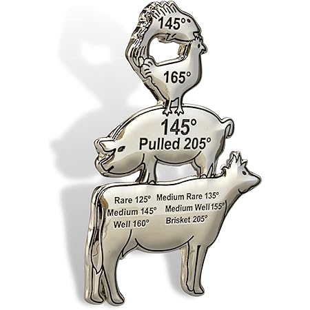 Amazon.com: Meat Temperature Chart Magnet - Chicken, Turkey, Beef Steak ...