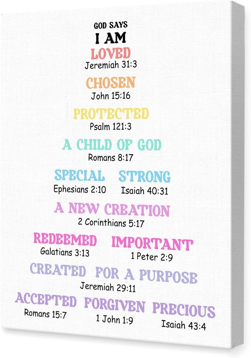 LISTNGBO God Says I Am Wall Decor for Kids,Kids Australia | Ubuy