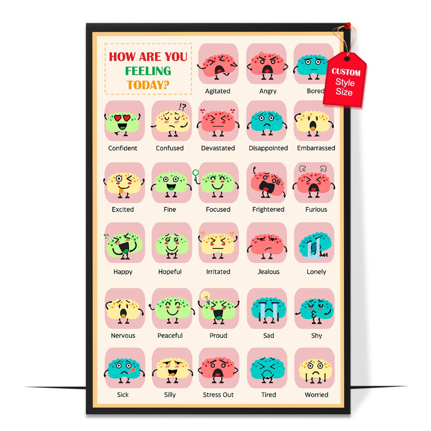 Buy LOLUIS "How Are You Feeling Today" , Feeling Emotions Chart , What ...